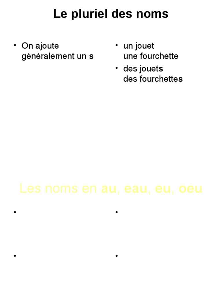 Le Pluriel Des Noms | PDF | Nombre grammatical | Échecs