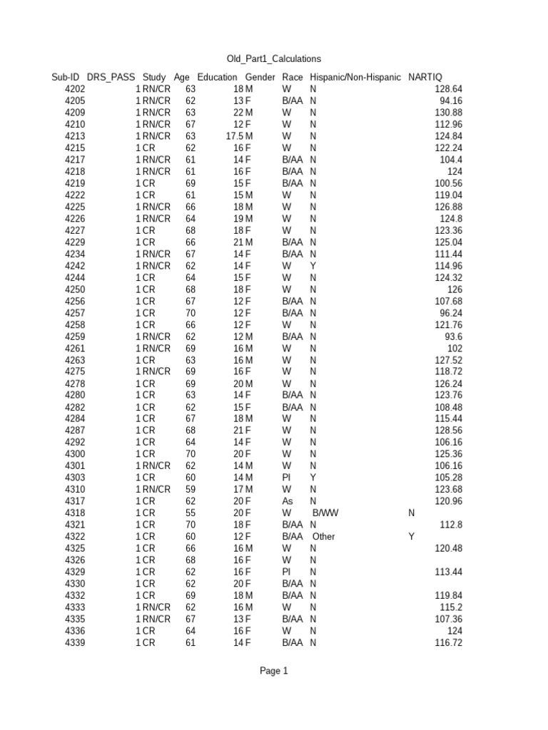 Old Part1 Calculations | PDF | United States Census | United States ...