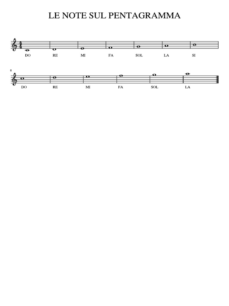 Le Note Sul Pentagramma | PDF