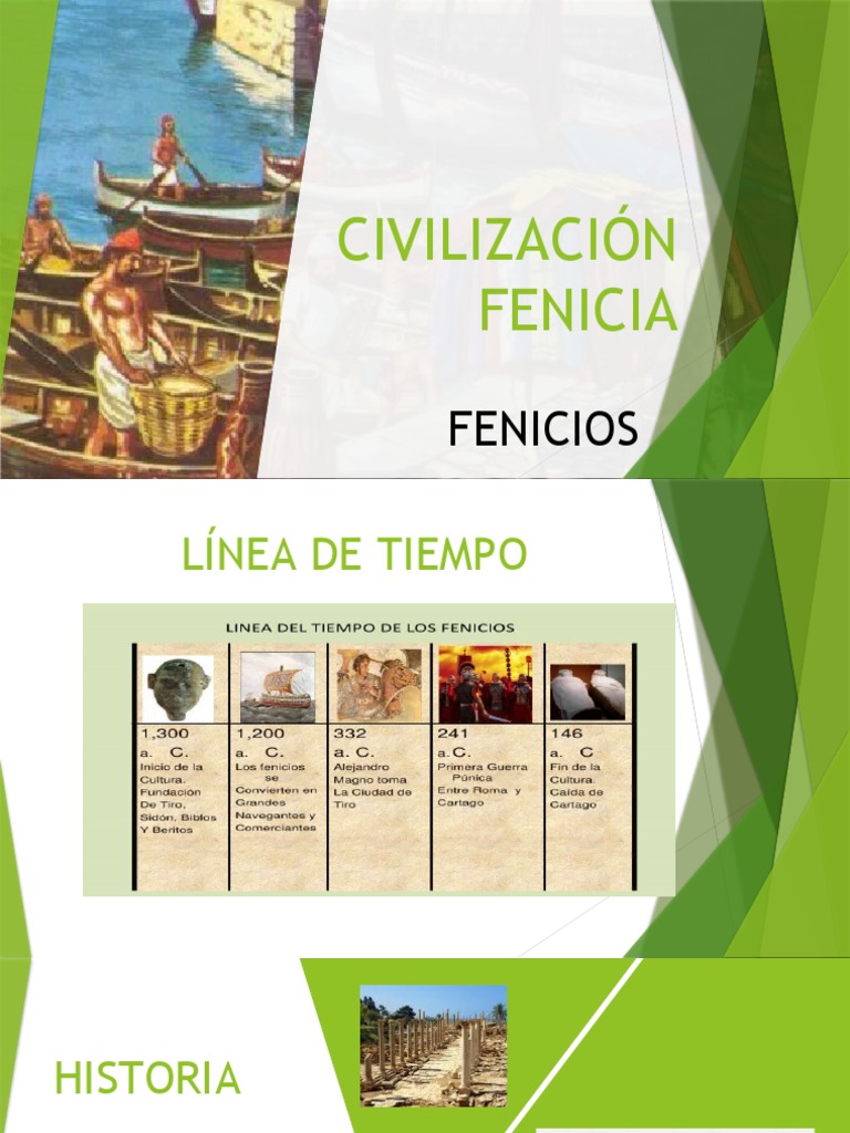 Línea de Tiempo de la Civilización Fenicia | PDF | Historia