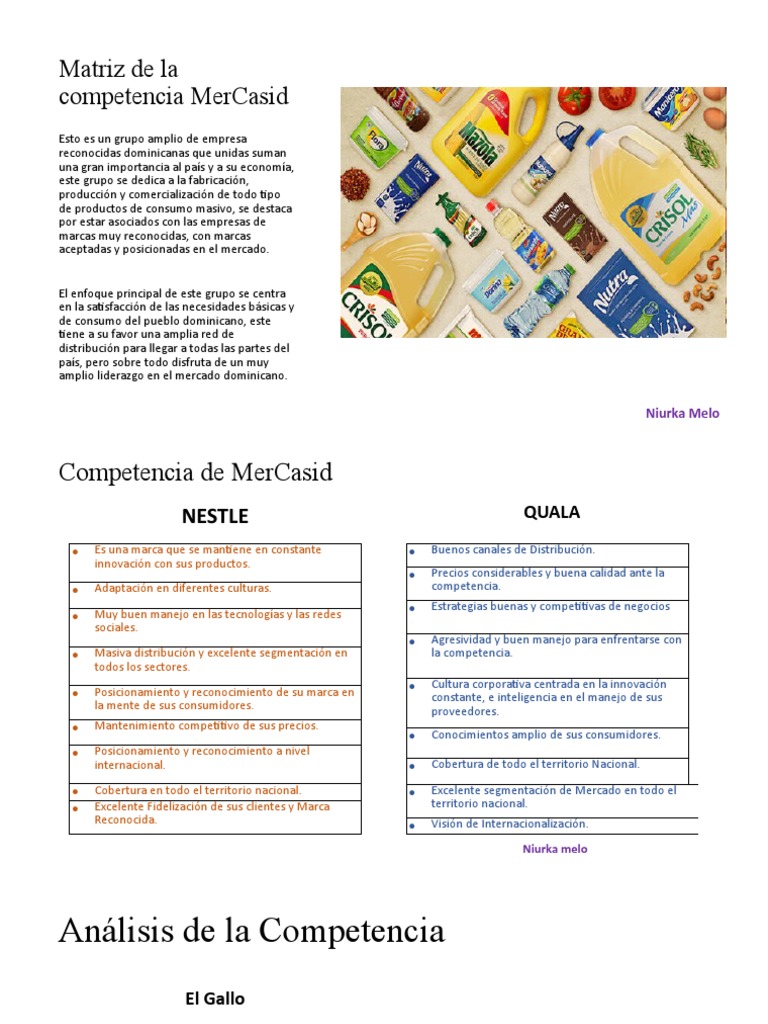 Análisis de Competencia de MerCasid | PDF | Marca | Mercado (economía)