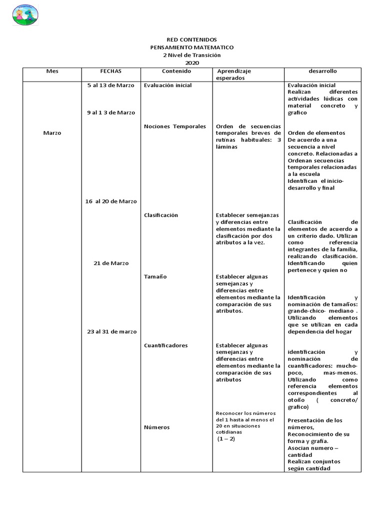 Pensamiento Matematico Kinder 2020 | PDF | Color | Escritura