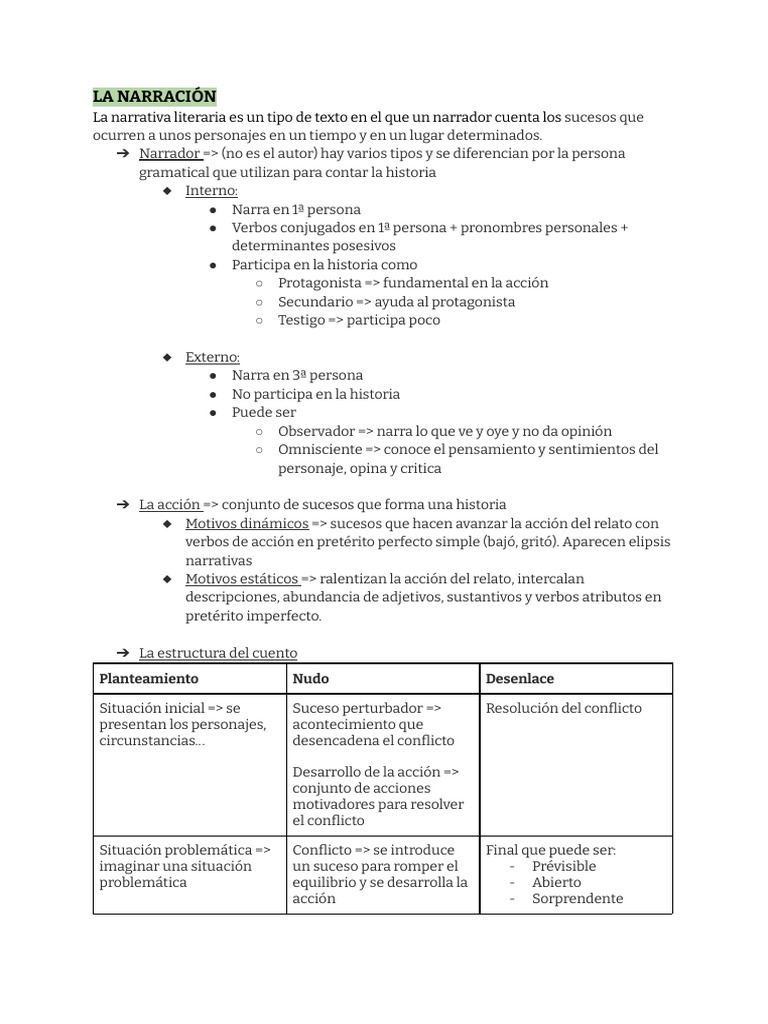 La Narrativa y La Descripción | PDF | Narración | Lingüística
