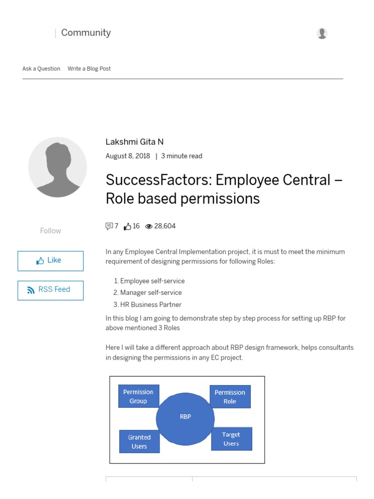 SuccessFactors - Employee Central - Role Based Permissions - SAP Blogs ...