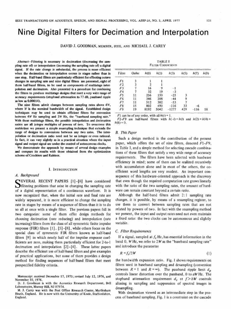 Nine Digital Filters Decimation Interpolation: For and | PDF | Sampling ...