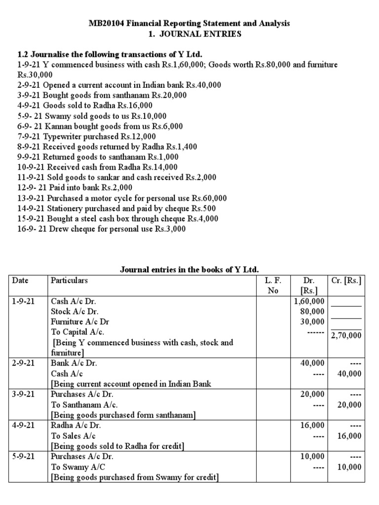 Journal Entries for Transactions of Y Ltd. | PDF | Transaction Account ...
