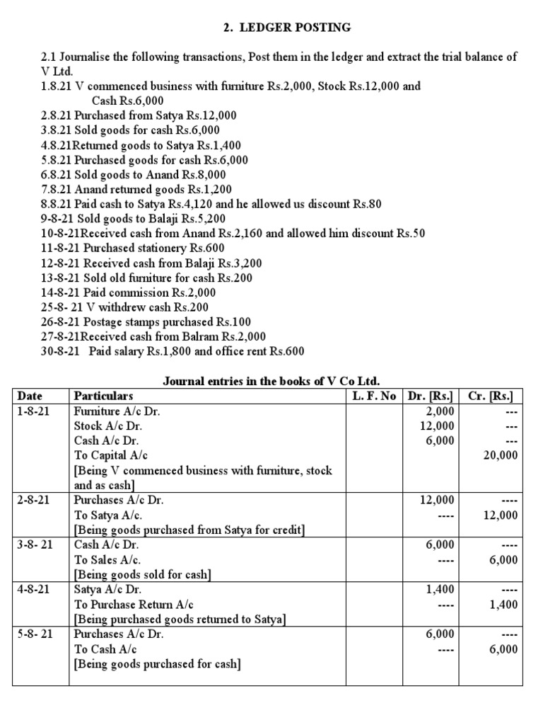 2.1 Ledger Posting | PDF | Postage Stamp | Financial Services