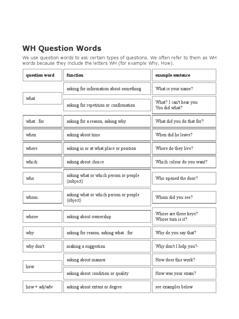 WH Questions | PDF
