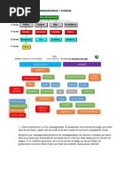 Qué Es Una Familia Sindiásmica | PDF | Ciencias sociales