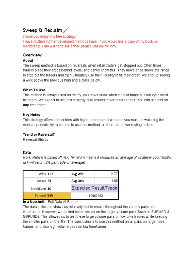 Sweep Reclaim FREE Strategy | PDF | Investing | Microeconomics