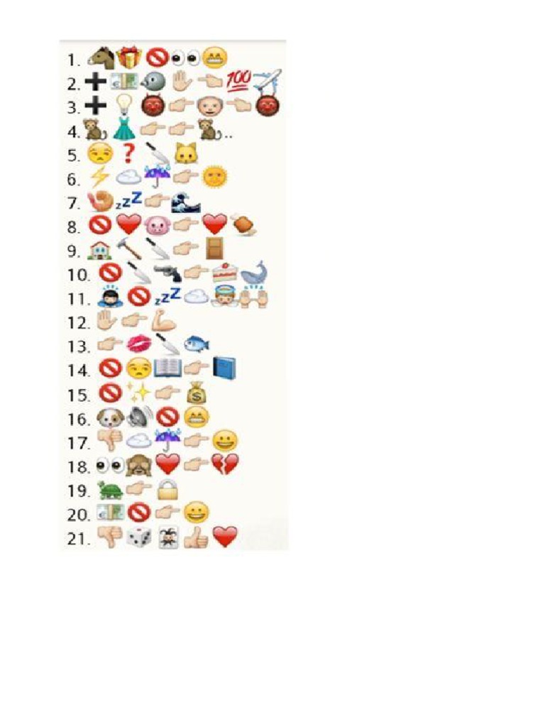 Refranes Con Emojis | PDF