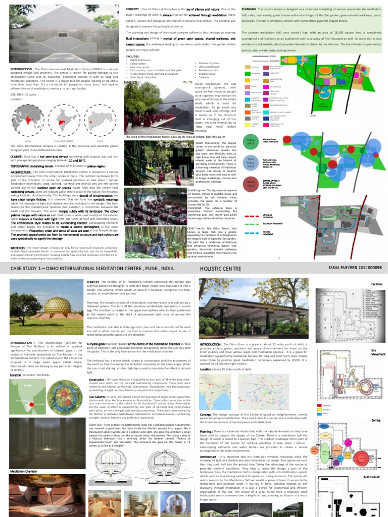 Holistic Centre: Case Study 1 - Osho International Meditation Centre ...