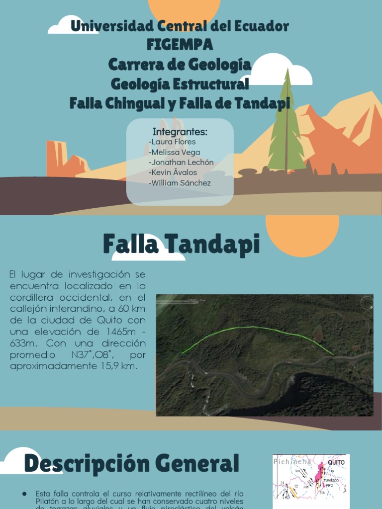 Fallas de Tandapi y Chingual | PDF | Falla (geología) | Temblores
