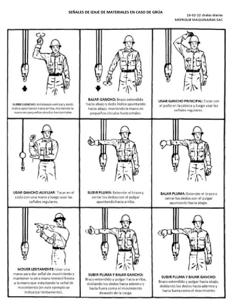 Señales de Izaje de Materiales Con Grúa | PDF Señales de Izaje de Materiales Con Grúa | PDF