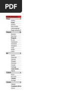 Lista de Nomes Angolanos | PDF