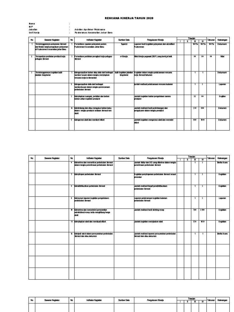 Form Rekin Dan SKP 2020 | PDF