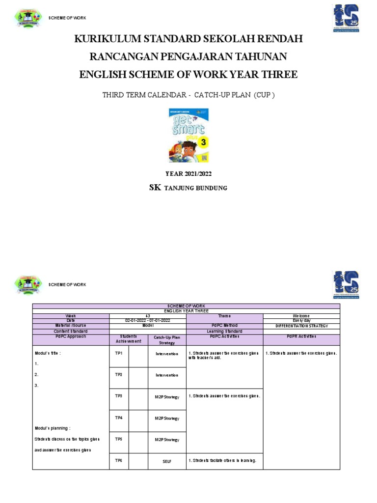 SOW ENG D3 (Inculkate - My) | PDF | Learning | Behavior Modification