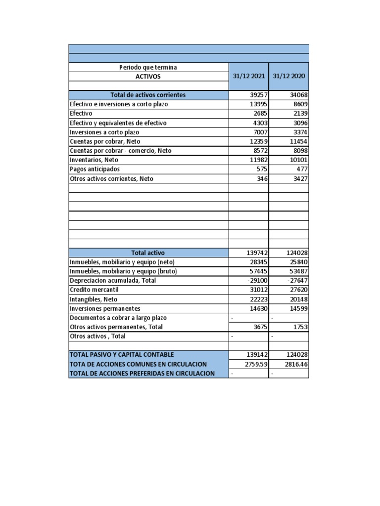 Balance General | PDF | Contabilidad | Hoja de balance
