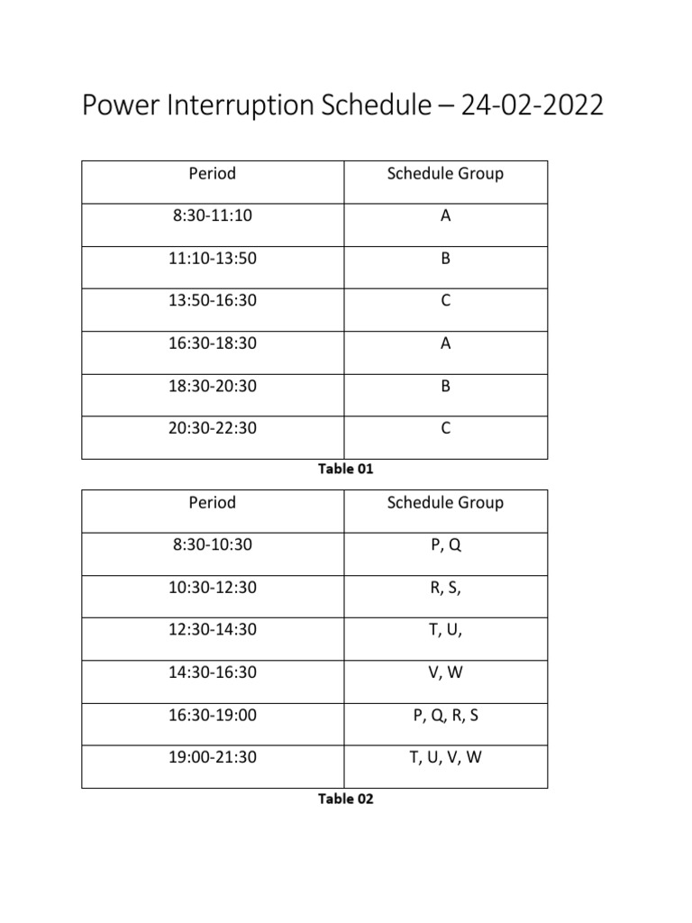 24-02 2022 Power Interruption Schedule | PDF