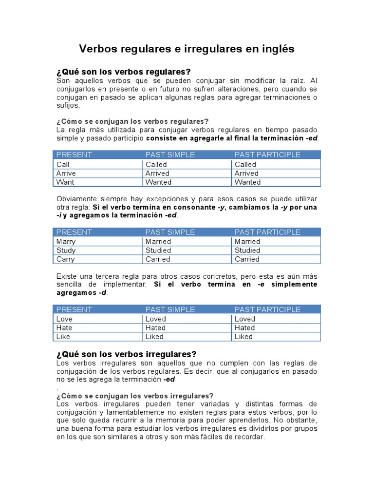 Reglas de verbos regulares e irregulares | PDF | Verbo | Conjugación ...