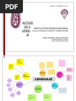 Mapa Conceptual Niveles Del Lenguaje Maria Fuenmayor | PDF | Los ...
