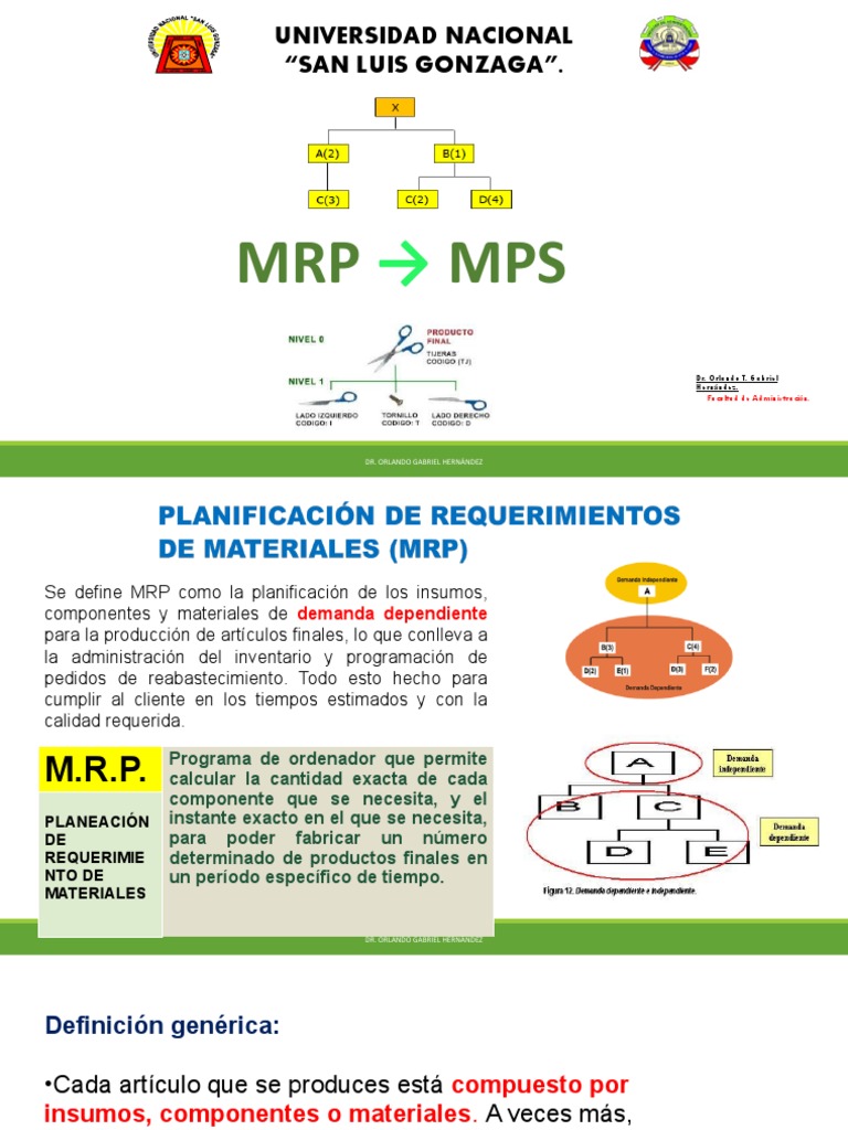 MRP y MSP | PDF | Gestión de Procesos de Negocio | Business