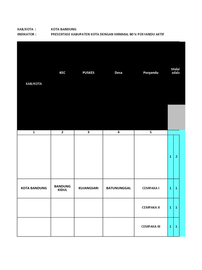 Form Posyandu Aktif SM I 2020 - PKM Kujangsari | PDF