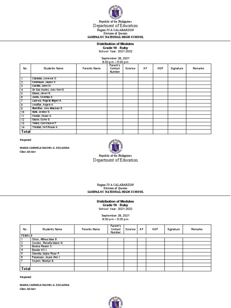 Department of Education: Republic of The Philippines Region Iv-A ...