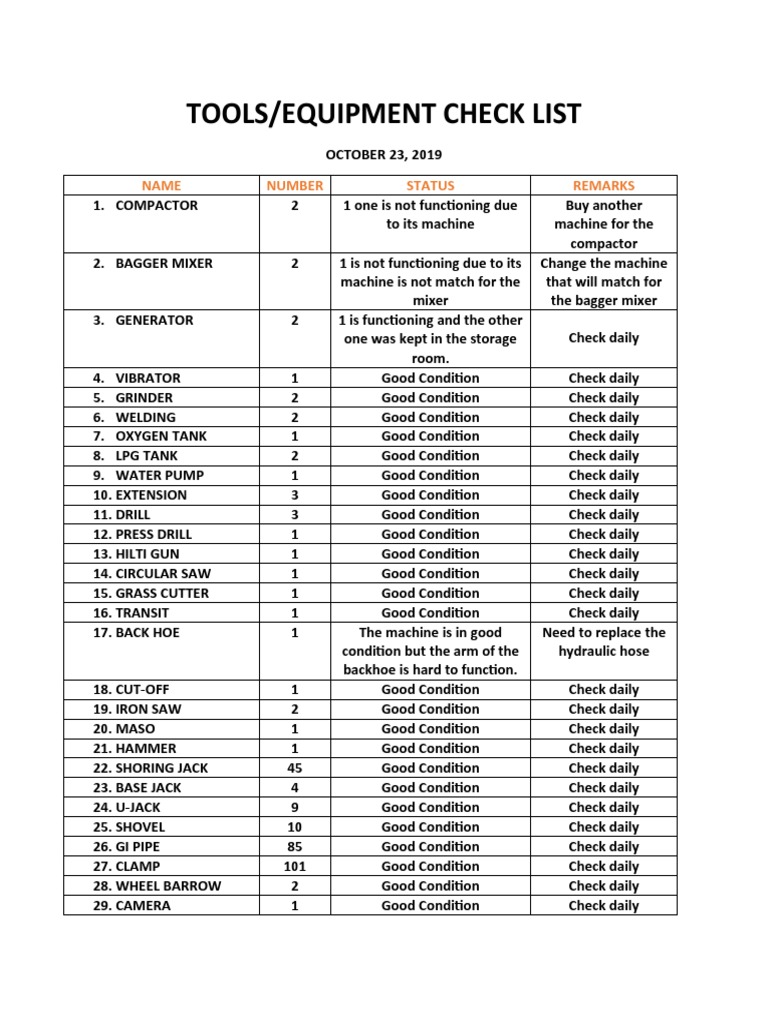 Tools/Equipment Check List: Name Number Status Remarks | PDF | Tools ...