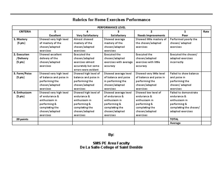 Exercise Performance Rubric | PDF