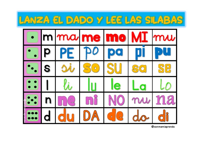 Ficha Juego Con Silabas y Dado para Preescolar PDF | PDF