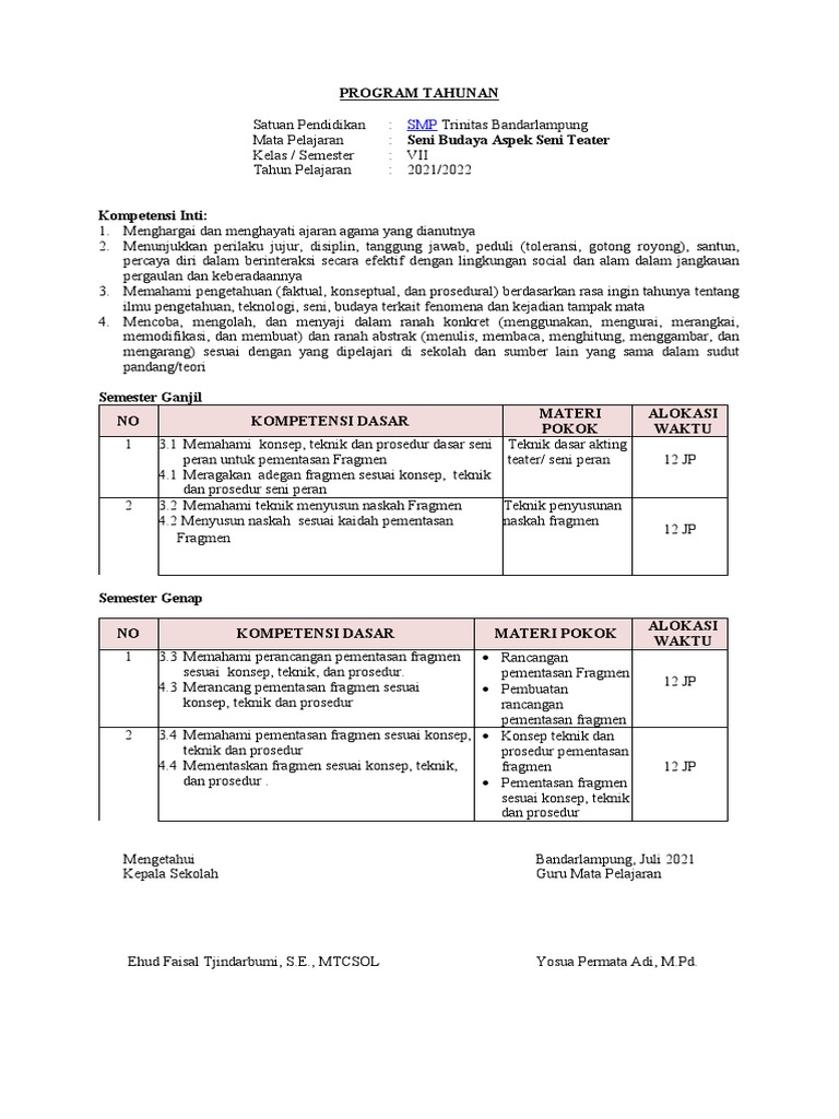 Program Seni Teater SMP Trinitas | PDF