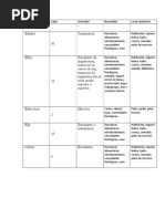 Programa Arquitectonico Templo | PDF | Iglesia (edificio) | Medios ...