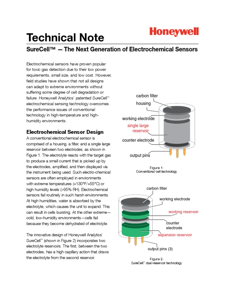 Technical Note: Surecell™ - The Next Generation of Electrochemical ...