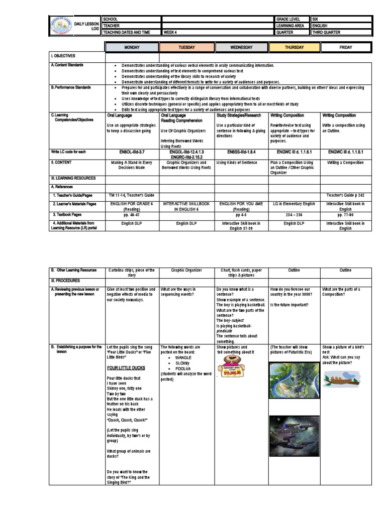 DLL Grade 6 Week-4 | PDF | Idea | Question