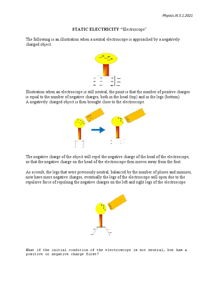 STATIC ELECTRICITY "Electroscope": Physics - IX.5.1.2021 | PDF ...