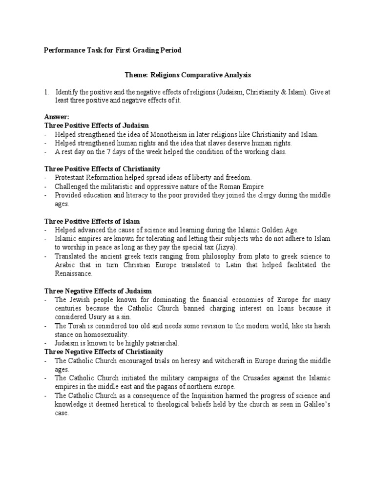 Introduction To World Religions and Belief Systems Online Performance ...