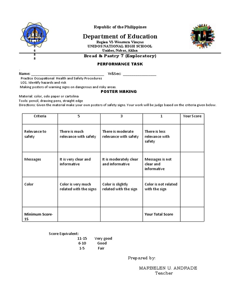 TLE Written-ASSESSMENT - 2nd Quarter | PDF | Risk | Rubric (Academic)