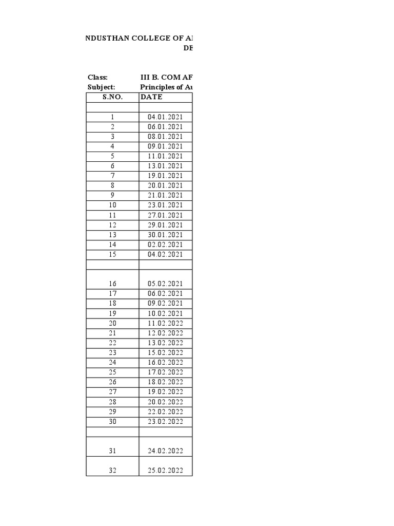 Principles of Auditing Lesson Plan | PDF | Audit | Valuation (Finance)