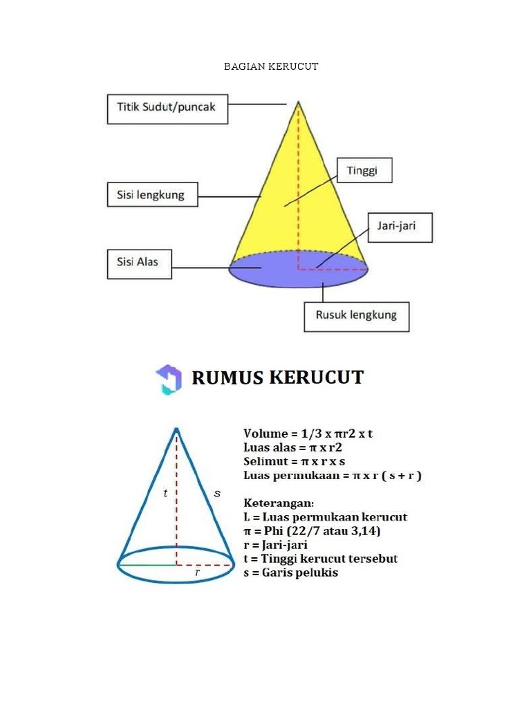 Bagian Kerucut | PDF