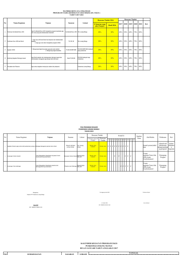 RUK Lisna Kesjaor | PDF