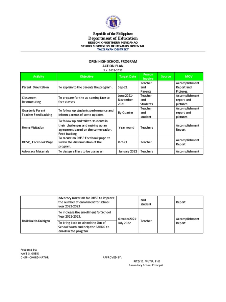 Action Plan 2021-2021 Ohsp | PDF | Teachers | Communication