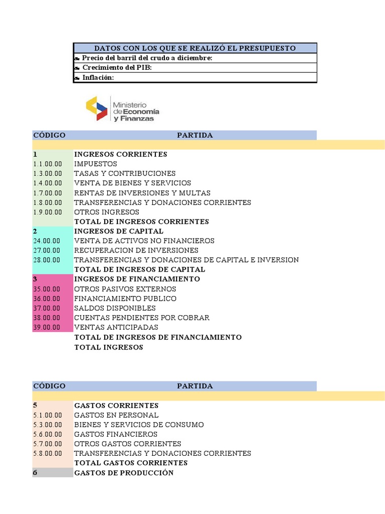 Matriz Comparativa | PDF | Inversiones | Economias