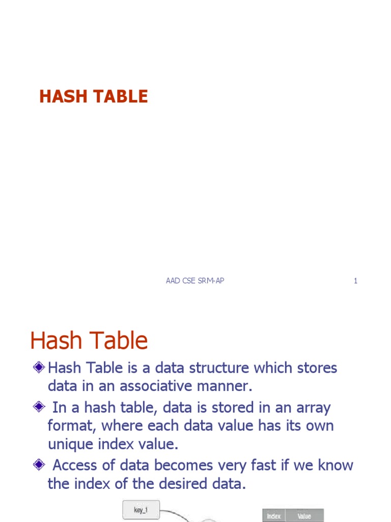 Optimize Hash Table Data Structure Access | PDF | Software Engineering | Theoretical Computer ...