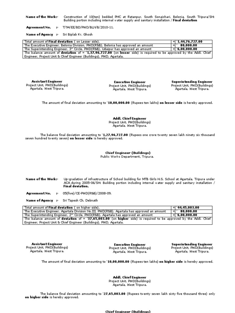 Deviation Proforma | PDF | Engineering | Economy Of India