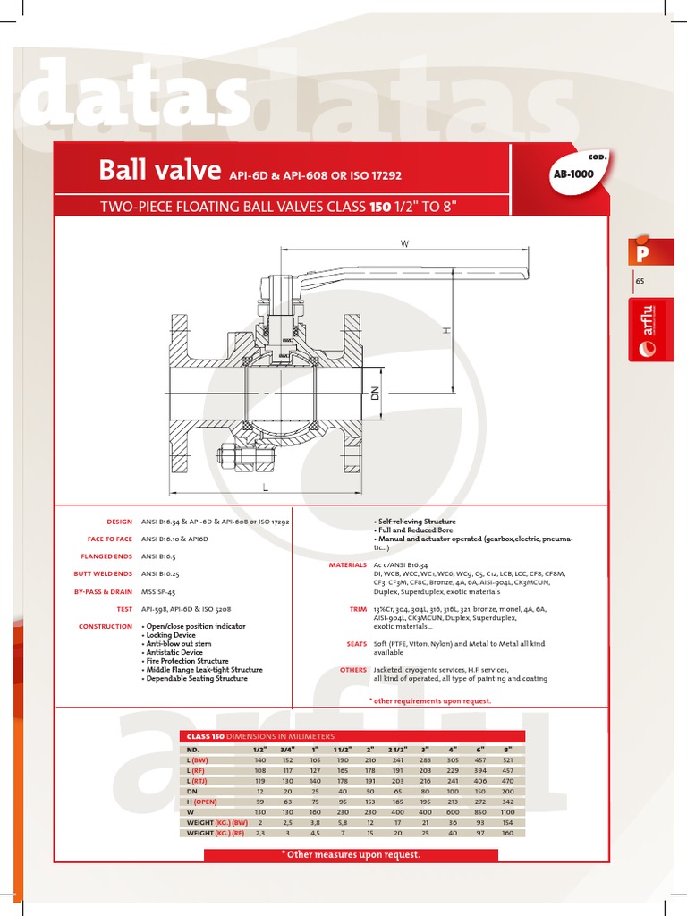 Ball Valve: Two-Piece Floating Ball Valves Class 150 1/2" To 8" | PDF ...