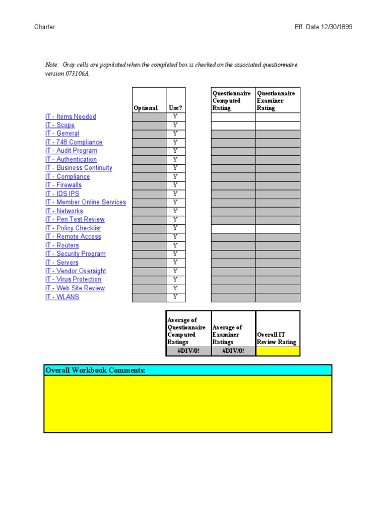 Firewall Audit Checklist It Questionnaires Pdf Password Information Security