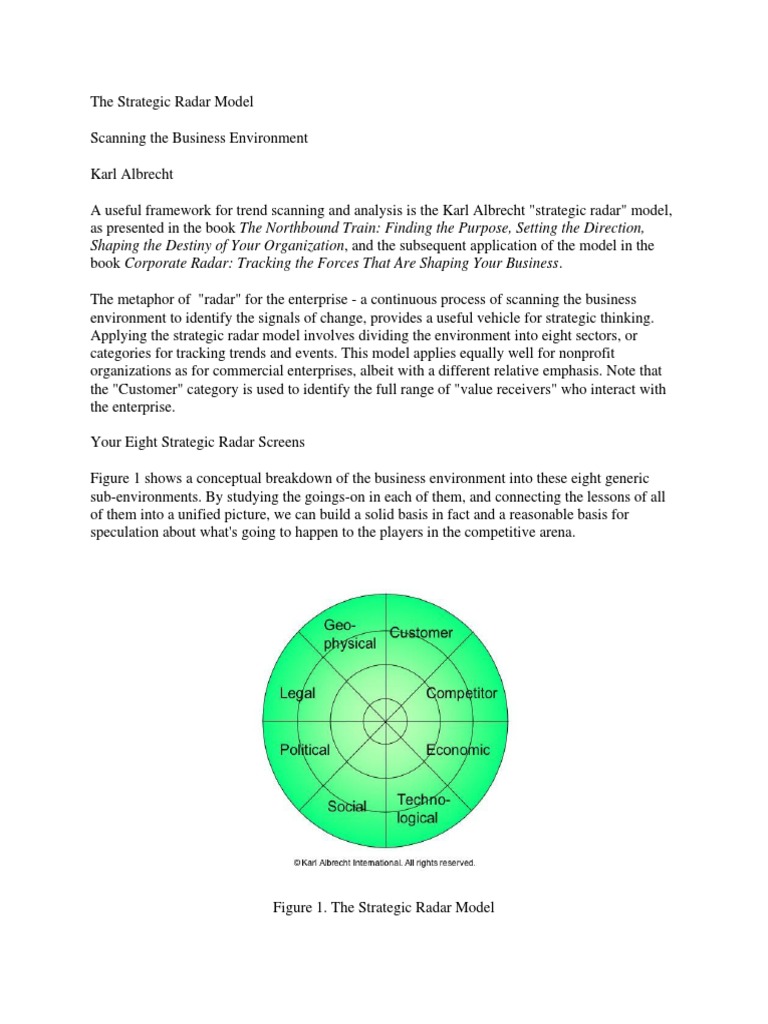 The Strategic Radar Model-Business Ethics | PDF | Value (Ethics) | Behavior