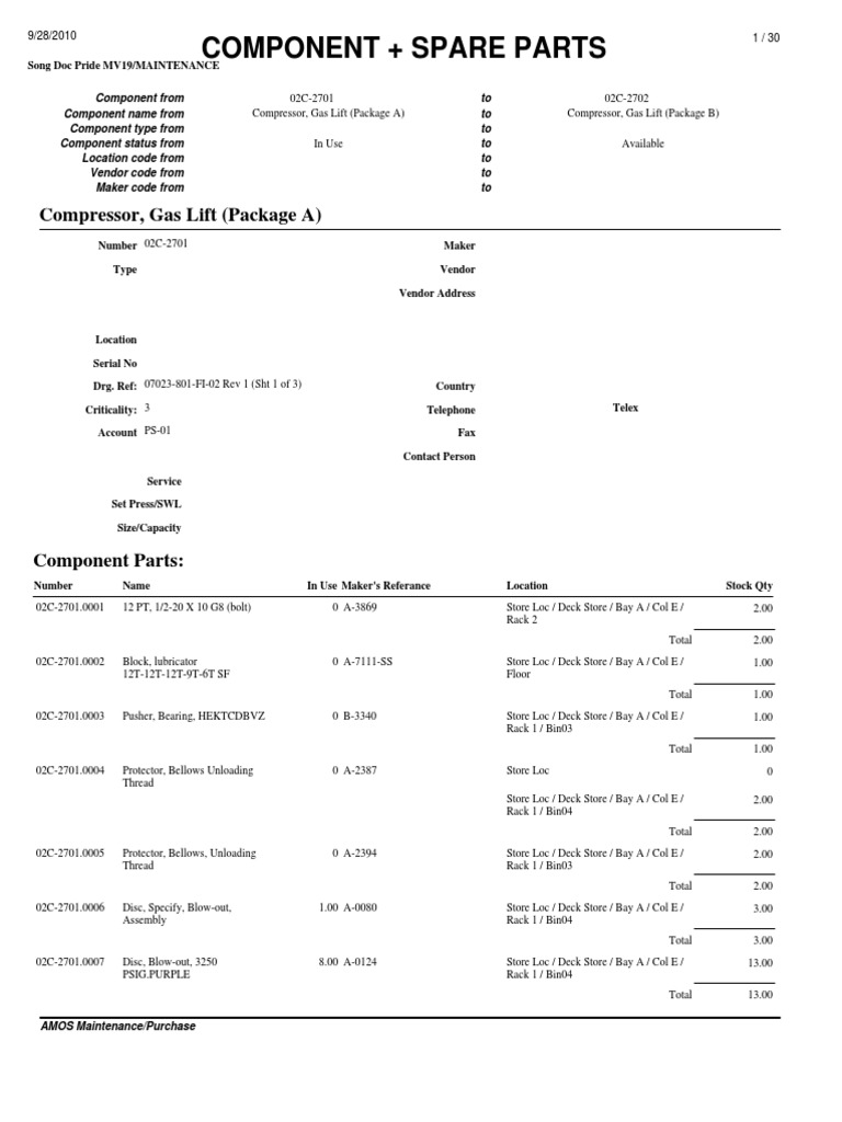 Component + Spare Parts: Compressor, Gas Lift (Package A) | PDF | Tools ...