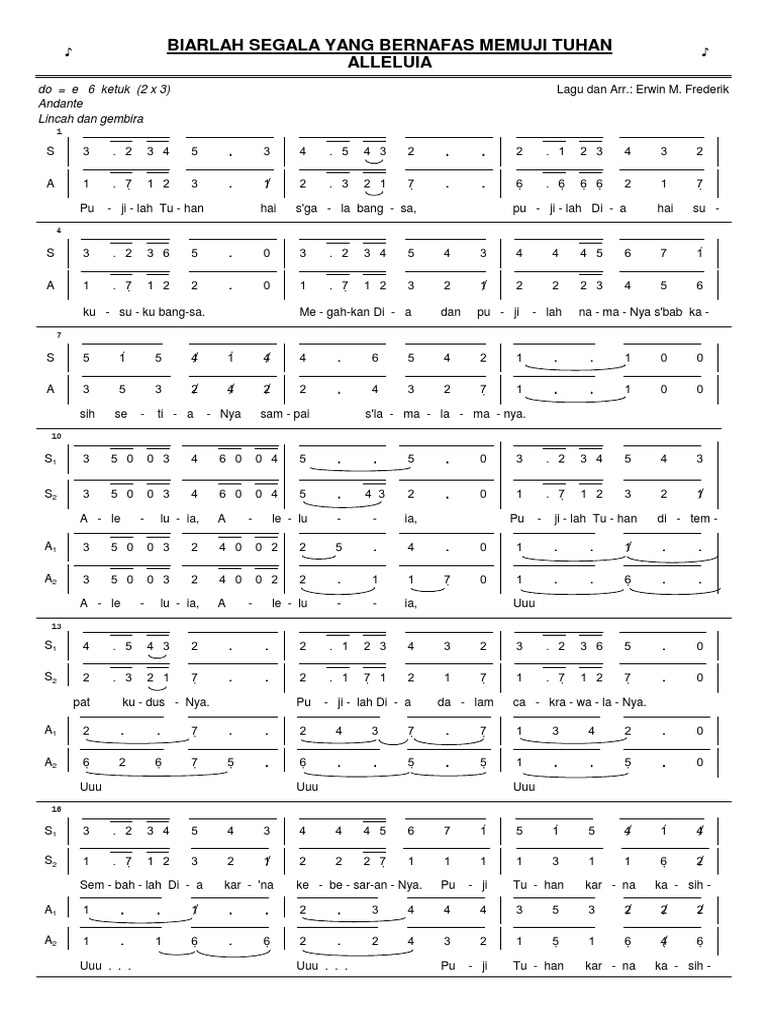 Biarlah Segala yang Bernapas Memuji Tuhan | PDF